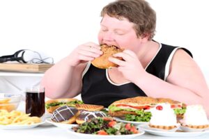 Binge Eating Disorder - Definition, Causes, Symptoms and Treatments ...